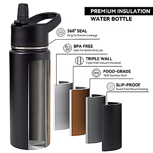Kerilyn 18 oz Insulated Water Bottle With Straw, Stainless Steel, Vacuum Double Walled Leak Proof Sports Water Cups Flask with 2 Lids (Straw, Spout), Sweat-Proof BPA-Free, Black