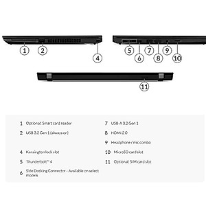 Lenovo ThinkPad P14s Mobile Workstation Laptop for Designer, Architecture, Engineering (14" FHD Touchscreen, Intel Core i7-1165G7, 32GB RAM, 2TB SSD, NVIDIA Quadro T500) 3-yr WRT, Win 11 Pro, Black