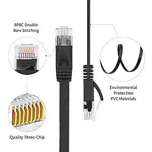 REXUS Retractable Cat 6 Flat Ethernet Network Cable 6.6 FT, 10 Gigabit High Speed LAN Wires Internet Patch Cable with RJ45 Connector for Xbox,PS4,Router, Modem,Switch(C6R20)