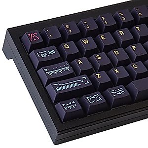 Hyekit PBT Keycaps 149 Keys Awaken Cyberpunk Keycaps Cherry Profile Dye-Sublimation Custom Keycaps with 6.25U 7U Spacebar for Cherry Gateron MX Switches Mechanical Keyboard US/UK Layouts (English