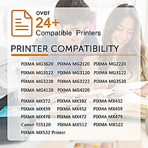 Inktopia Remanufactured Ink Cartridges for Canon PG-240XL CL-241XL 240 XL 241 XL (1 Black 1 Tri-Color) for Canon PIXMA MG3620 TS5120 MG3520 MG3600 MG3220 MX472 MX522 MX532 MX432 MX512 Printer