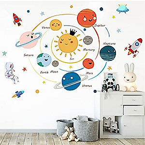 Planet Wall Decals Kids Room Large,Space Wall Stickers Boy Bedroom,Cute Educational Wall Decal Decors for Nursery,Daycare,Playroom,Boys Room,Girls Room,Classroom,School.