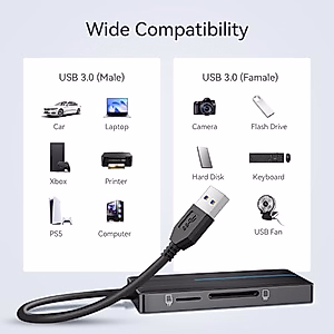 GARMESE USB 3.0 Hub, 5-in-1 USB Hub Splitter USB A Hub with Micro-SD/SD Card Reader and 3 USB 3.0 Ports for Laptop, iMac, MacBook Pro 2015/2016, Google Chromebook and More