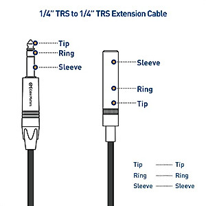 Cable Matters Braided 1/4 Inch Extension Cable 6 ft (1/4 TRS to 1/4 Inch Male to Female Cable)