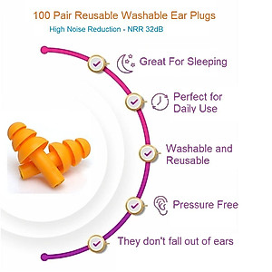 100 Pair Silicone Reusable Ear Plugs for Swimming, Sleeping, Concerts & Music - Bulk Pack of Swimmers Ear Plugs for Adults - Noise Reduction up to 25dB Swimming Ear Plugs for Men Women Ear Protection