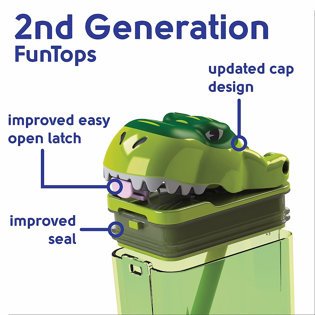 Precidio New Drink in the Box FunTops Eco-Friendly Reusable Drink Container Design, 8oz (Hippo)