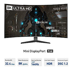 Cable Matters Long 8K Mini DisplayPort Cable - 10ft, MiniDP to MiniDP Cable, Supports 8K@60Hz & HDR - Not for iMac, Not Support Target Display Mode