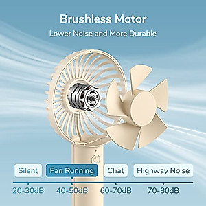 JISULIFE Handheld Portable Small Fan with 3 Speeds, USB Rechargeable Hand Fan, Personal Fan Battery Operate for Outdoor, Indoor, Commute, Office, Travel -Beige