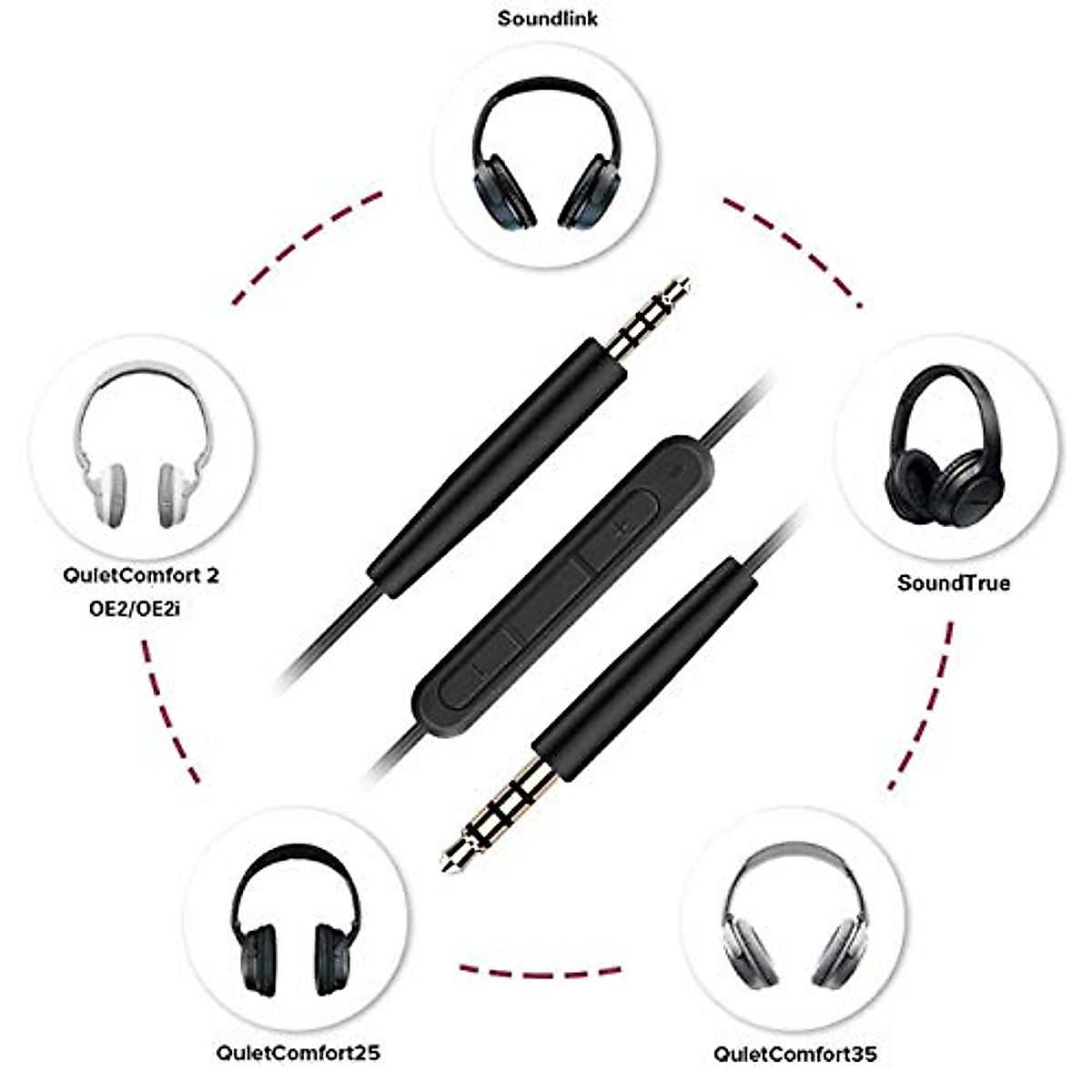 QC35 Replacement Audio Cable Cord for Bose Quietcomfort 35 QC35 Oe2 Oe2i QC25 Headphones with Inline Mic Volume Control 1.4 Meters 3.5mm to 2.5mm Cable for iOS Android System (Built-in Microphone)