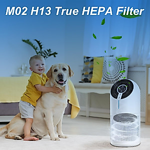 2-pack M02 Replacement Filter Compatible with MOOKA M02 Air Purifier, Pre-Filter+H13 True HEPA Filter+ High-Efficiency Activated Carbon Filter, 3 Stages Filtration System Filter
