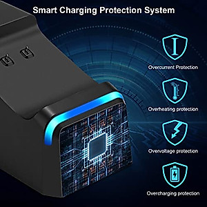 KEKUCULL Dual Dock Charging Station Compatible with Xbox Series X/S, Xbox One/One X/One S Controllers, Charger for Xbox Controller with 2 * 1100mah Rechargeable Controller Battery Packs(Black)