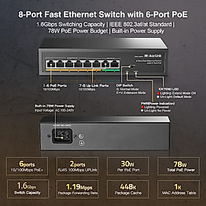 MokerLink 8 Port PoE Switch with 6 PoE+ Port, 2 Uplink, 100Mbps, 78W AI Detection IEEE802.3af/at, Fanless Metal Plug & Play Network Switch