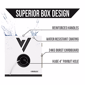 Voltive Cat5e in-Wall (CM), 1000ft, White - Solid Bare Copper Bulk Ethernet Cable - UTP - 350MHz - UL Certified & ETL Verified