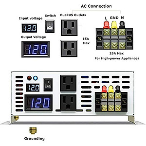 WZRELB 2000W 12V Pure Sine Wave Solar Power Inverter DC AC Converter