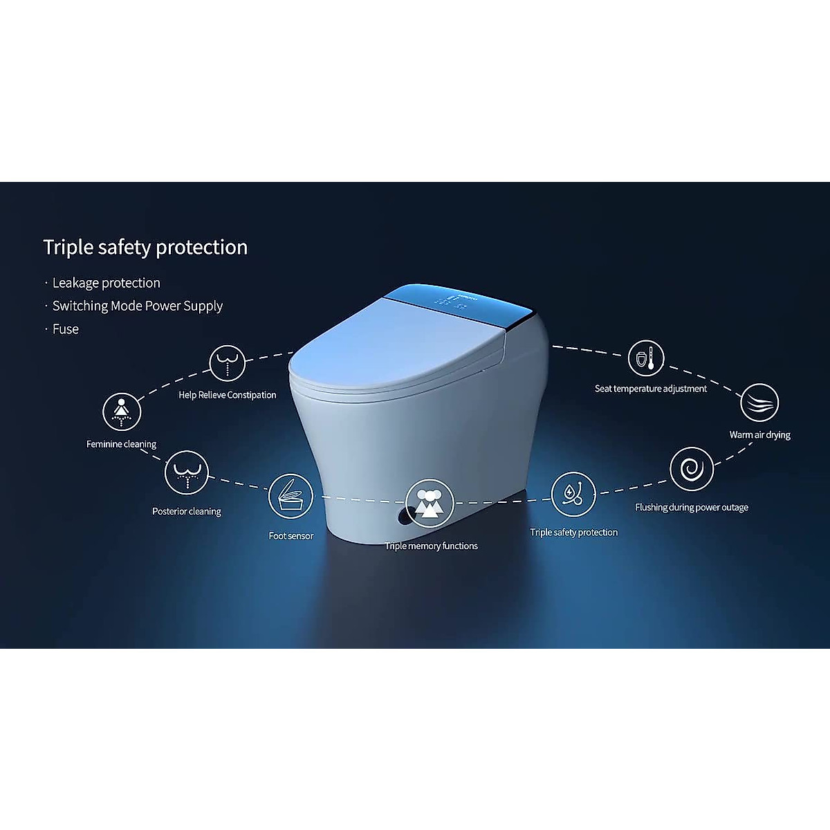 EUROTO [Newest 2023] One-Piece Dual Flush, Integrated Bidet and Toilet, Luxury Auto Open and Close Lid Heated Seat, Warm Dryer and Air Deodorizer, White (2022 Foot Feel Flip Flap Smart Toilet)