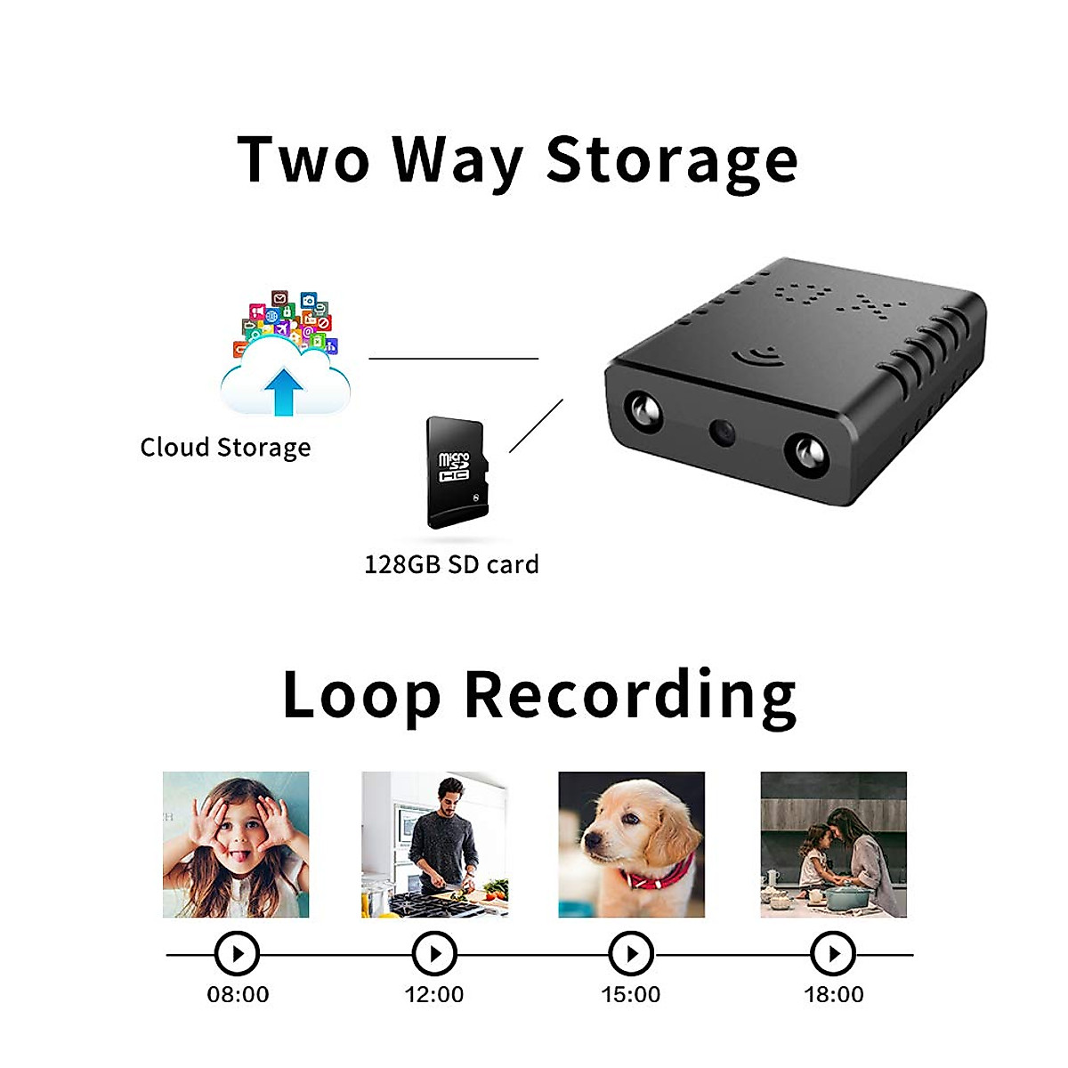 Smallest WiFi Spy Hidden Camera Mini Wireless Camera HD Indoor Home Smallest Spy Nanny Cam Security Cameras with Motion Detection/Night Vision/Cloud Storage for iPhone/Android Phone/iPad/PC