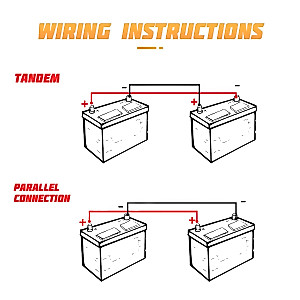 AICEL 4 AWG Battery Cables Set with Terminals, Pure Copper Battery Inverter Cables with 3/8 Inch Lugs, Power Wire (Positive and Negative) for Solar ATV RV Boat Automotive Marine Motorcycle (18")