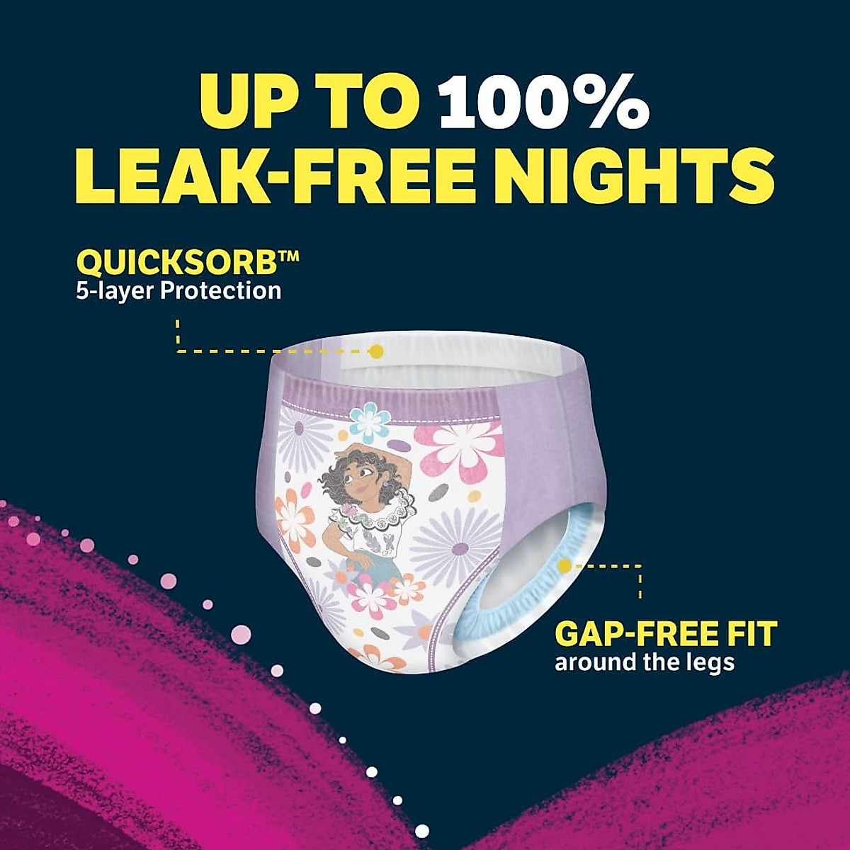 Goodnites Girls' Bedwetting Underwear, Size S/M (43-68 lbs), 99 Ct (3 Packs of 33), Packaging May Vary