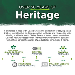 Swanson Selenium (L-Selenomethionine) 100 mcg 300 Capsules