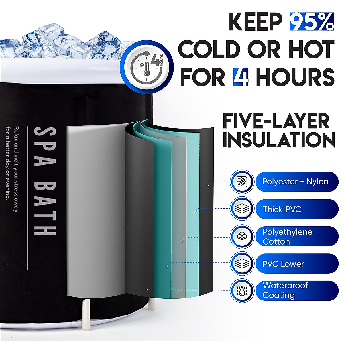 Beyond Thursday Cold Plunge Tub - Large, Foldable Ice Bath Tub with Great Insulation, Premium Material, Leak-Proof. Portable Bathtub Suitable for Men, Women & Athletes Up to 6'5", Includes Carry Bag