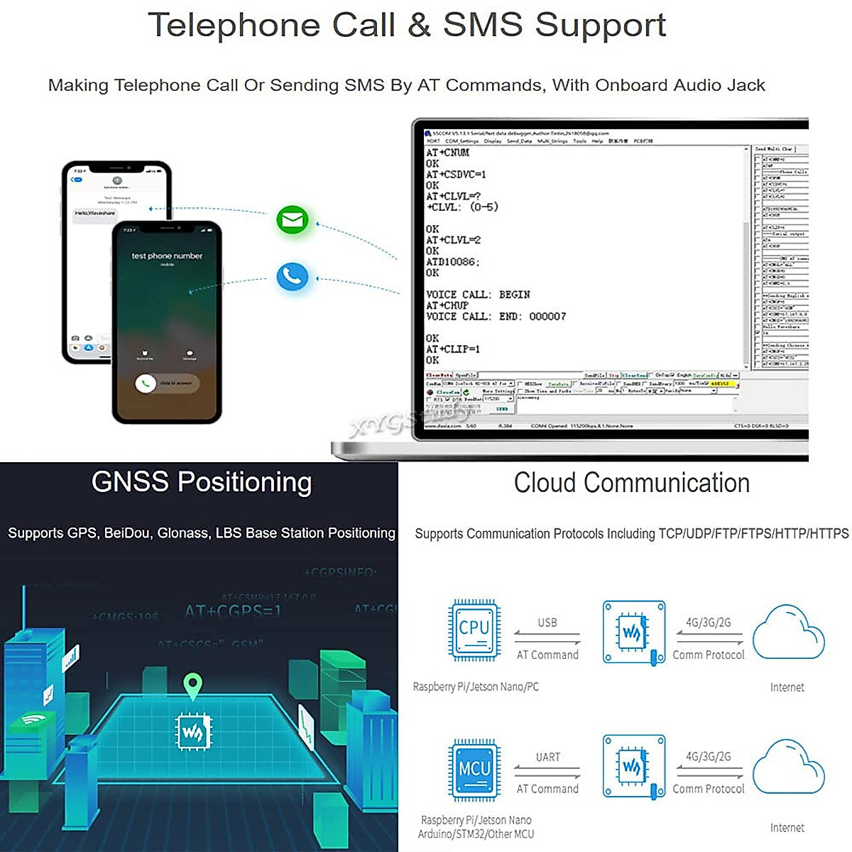 4G 3G 2G GSM GPRS GNSS HAT Based on SIM7600G-H LTE CAT4 150Mbps Wireless Communication Telephone Call SMS Positioning for Raspberry Pi 4 3 2 Model B B+ Zero W WH Jetson Nano (Global Version)@XYGStudy