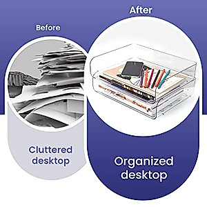Tomorotec Desk Letter Tray Set, A4 Size Clear PET Stackable Document Organizer Office Desktop File Paper Holder Book Storage Rack Side Load Anti-Skid Stacking Support Convex Bottom (2X Landscape)