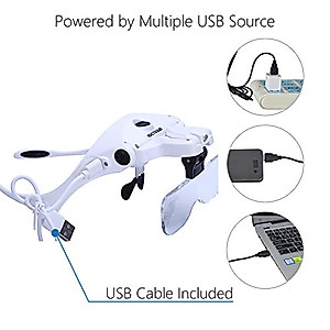 YOCTOSUN LED Head Magnifier, Rechargeable Hands Free Headband Magnifying Glasses with 2 Led, Professional Jeweler's Loupe Light Bracket and Headband are Interchangeable