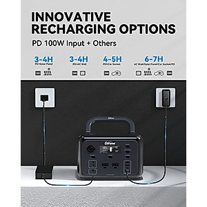 100W Portable Solar Panels, 12V Solar Battery Charger with Adjustable Kickstand, Waterproof IP65 Foldable Solar Panel Kit for RV Camper Home (500W)