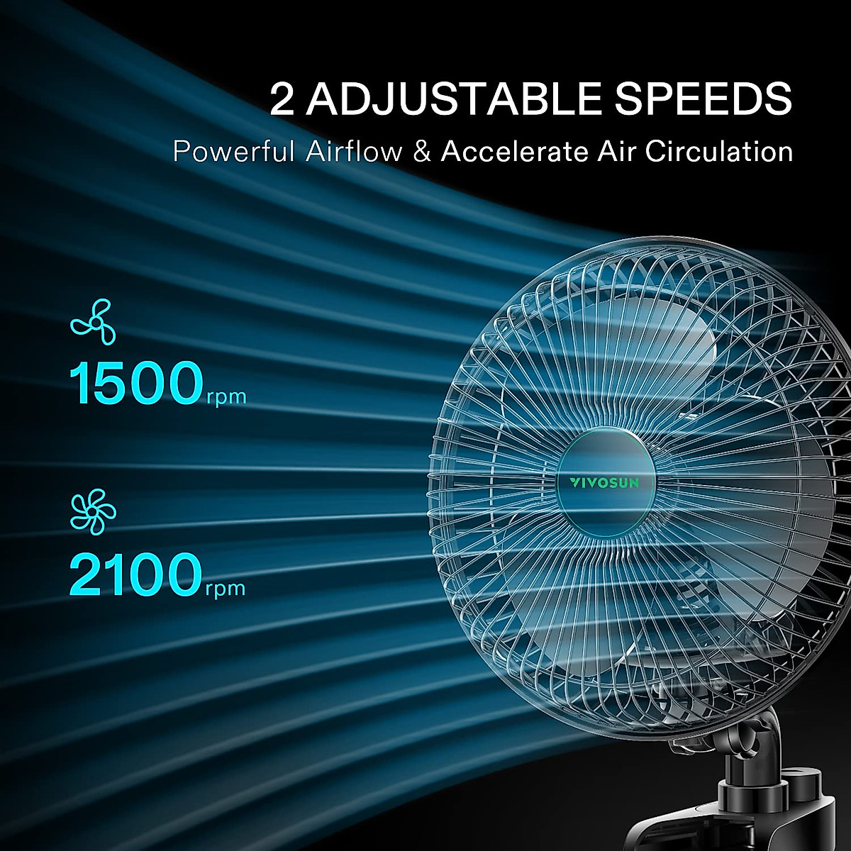 VIVOSUN AeroWave A6 6-Inch Clip-on Fan, Patented Portable Indoor Fan with Clip, 2-Speed Adjustment, Cord, Strong Airflow but Low Noise, and Fully-Adjustable Tilt for Grow Tent, Black