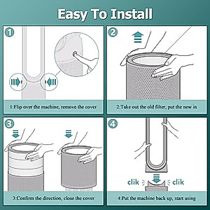HEPA Filter Replacement for Dyson Tower Purifier Pure Cool Link TP01, TP02, TP03, AM11, BP01, Funmit 360° Combi HEPA and Activated Carbon Filter, Compared to Part 968126-03