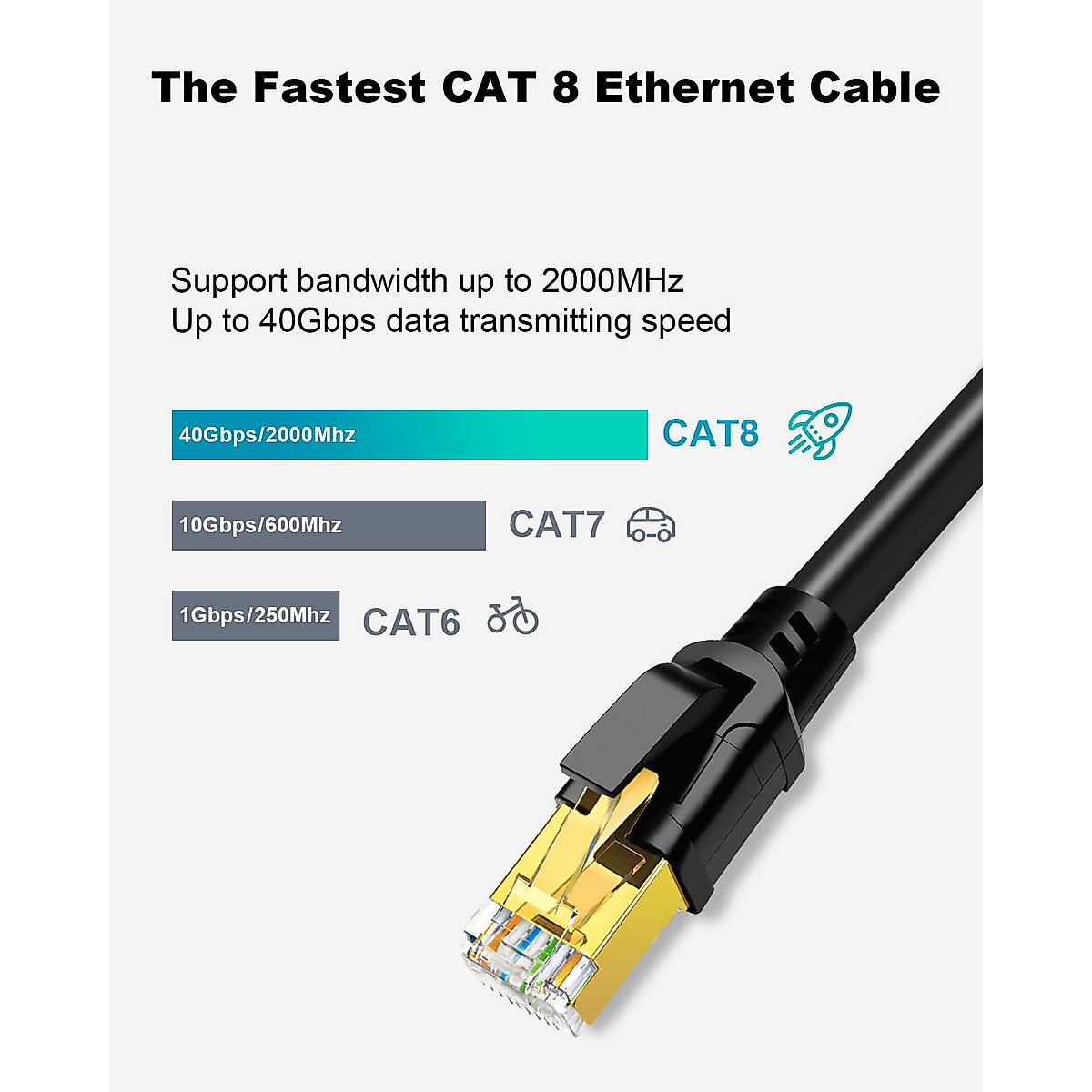 Yauhody CAT 8 Ethernet Cable, 3ft (5 Pack) Ultra High Speed 40Gbps 2000MHz SFTP 26AWG CAT8 Cable LAN Internet Network Cord with Gold Plated RJ45 Connector for Gaming,Router,Modem,PC(3ft/5 Pack/Black)