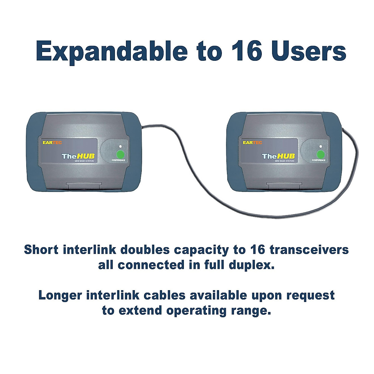 Eartec HUB8S 8-Person Full Duplex Wireless Intercom with 8 Ultralite Single Ear Headsets