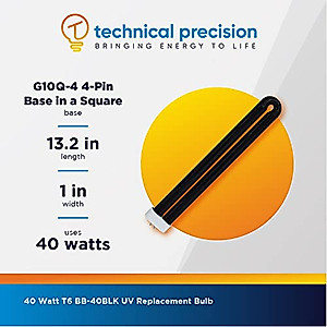 Technical Precision Replacement for Black Flag BB-40BLK Light Bulb