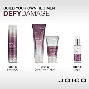 Joico Defy Damage Sleepover Overnight Nourishing Treatment | Instantly Softens & Smooths | Strengthen Bonds | Reduce Breakage & Split Ends | No Rinse Formula | With Arginine & Keratin | 3.38 Fl Oz