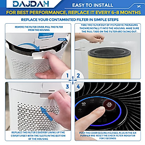 LV-H133 Pet Allergy Replacement Filter Compatible with Levoit Air Purifier Replacement Filter LV-H133-RF and Levoit LV-H133 Air Purifiers for home large room and bedroom, H13 True HEPA Filter, 1-Pack