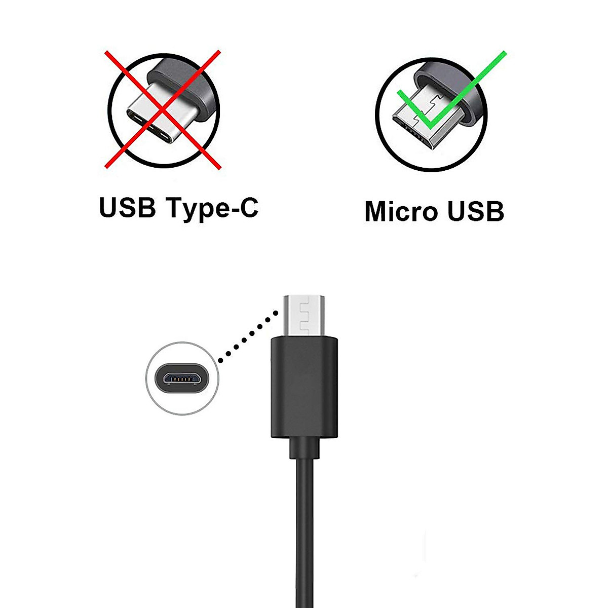 5Ft Replacement Charger Cord Cable Fit for Bose SoundSport QuietComFfort 35 QC35 II QC25 Headphones AC Micro USB Power Adapter Supply
