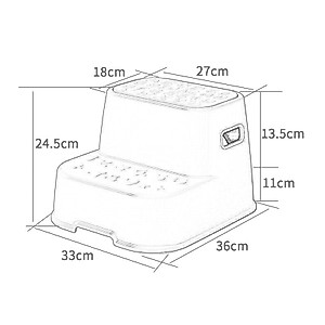 AMLESO Step Stool, 2 Step Stool, Sturdy Portable Toilet Stool, Bedside Step Stool, for Bedroom Kitchen Kitchen and Toilet Training Entryway, Green