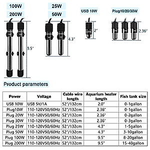 YOFOTHS Adjustable Mini Aquarium Heater 0.5/1/2/3 Gallon Submersible Small Fish Tank Heater 10W/20W/30W Digital Display Thermostat External Temperature Controller