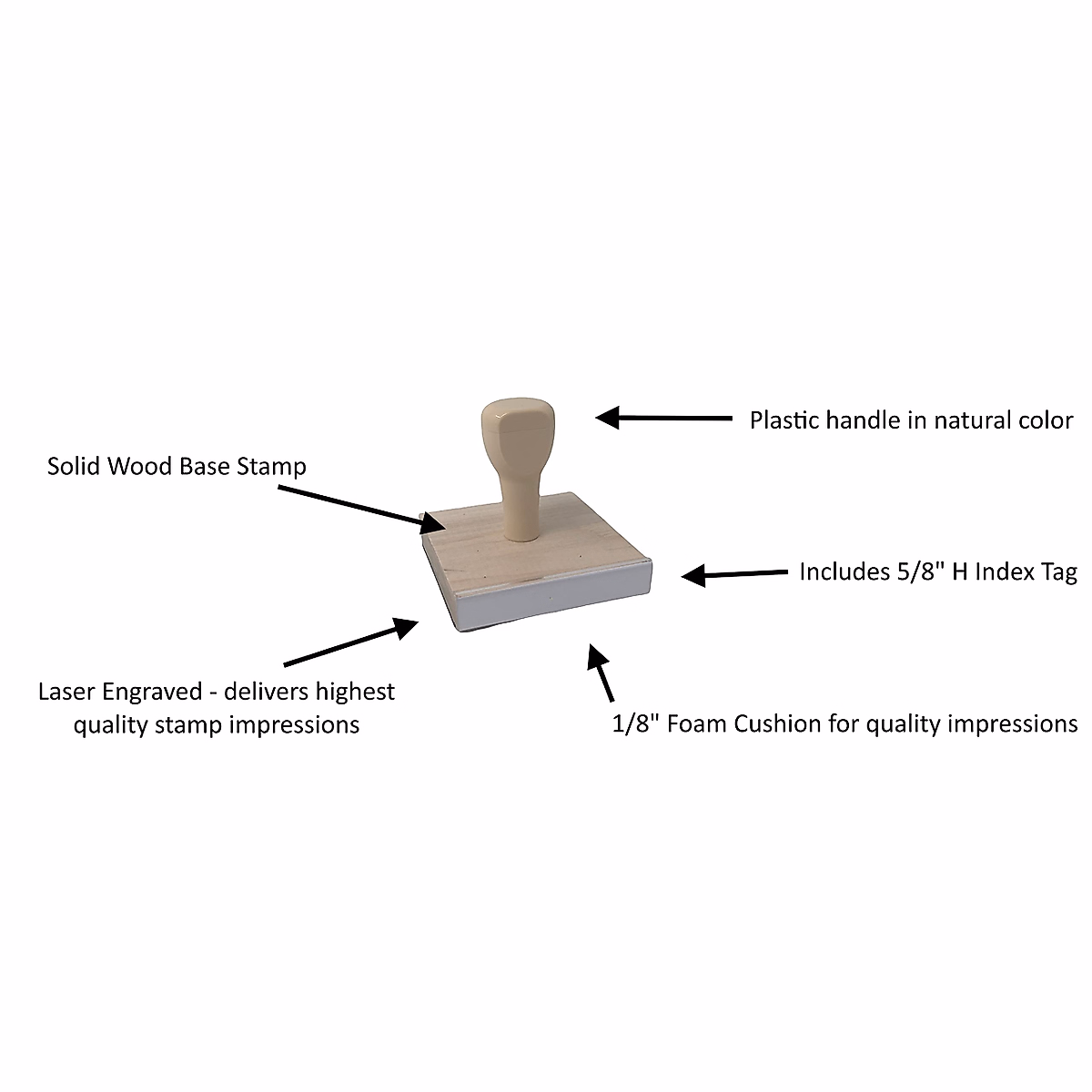 Infusion Currency Exchange Rubber Stamp, 2 X 2'' Wood Stamp