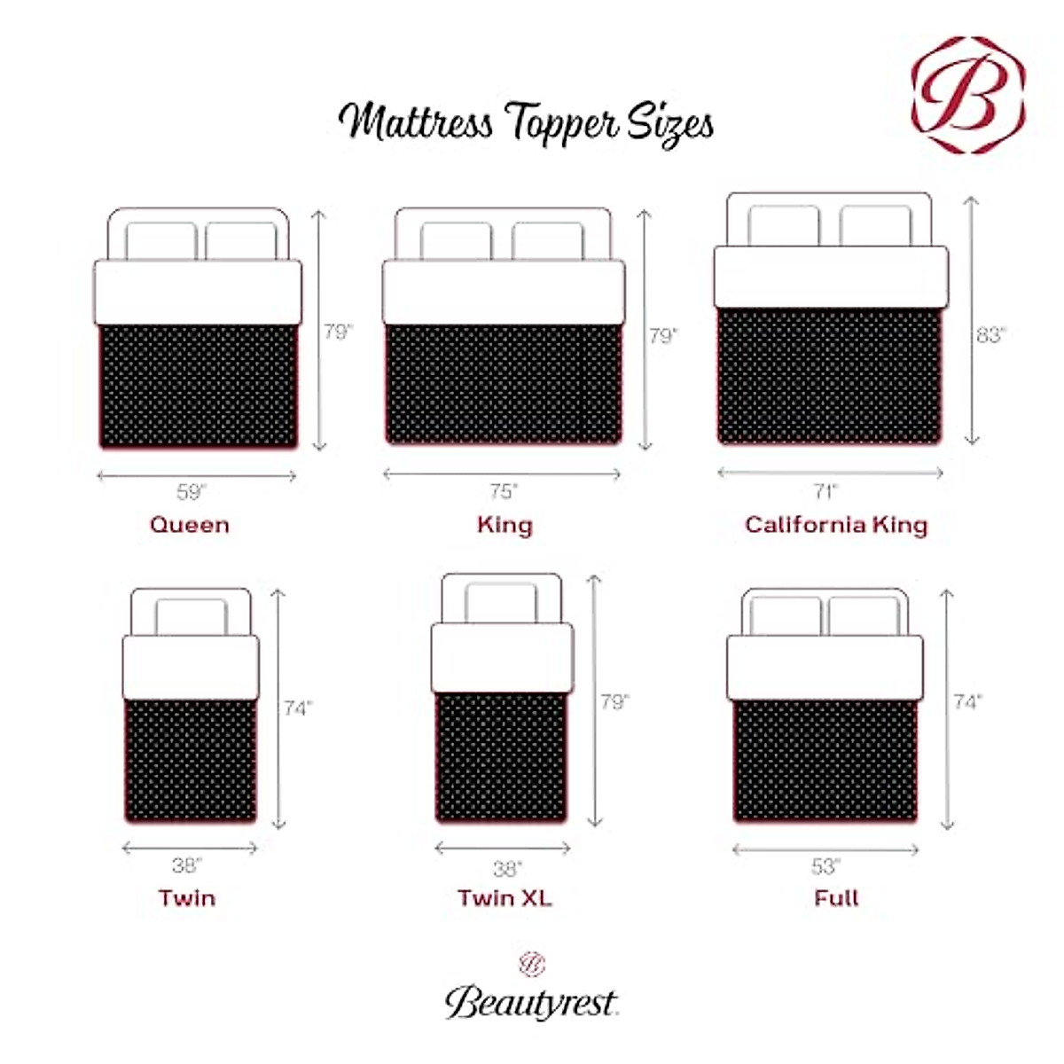 Beautyrest Thermagel Deluxe Cooling Pressure-Relieving Memory Foam Mattress Topper, Twin XL, 2-Inch Blue