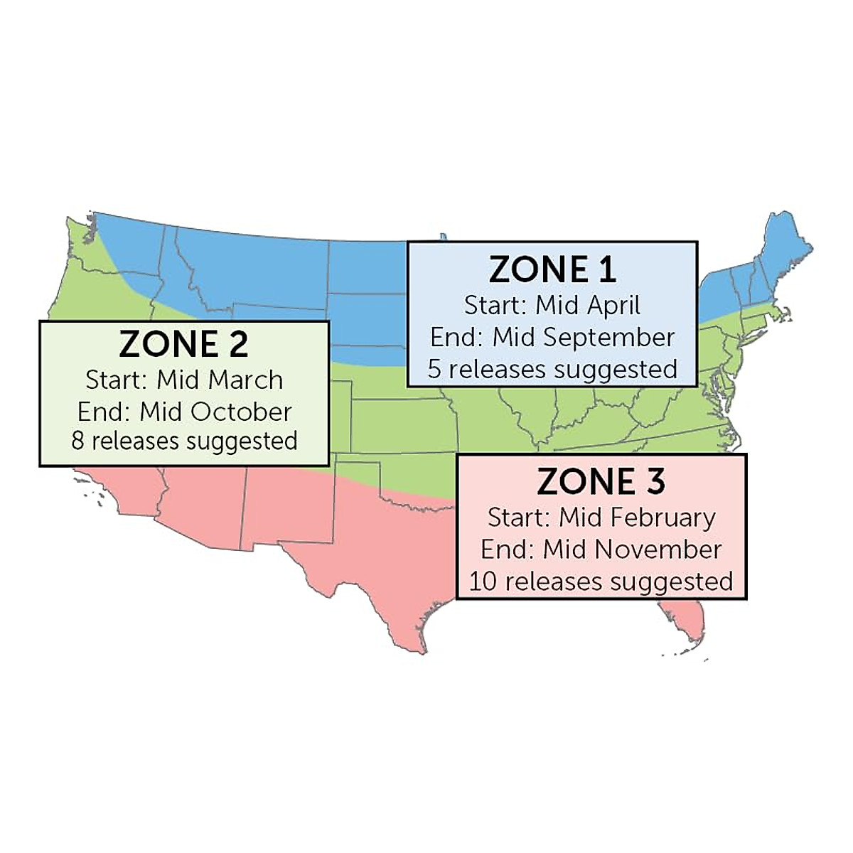 Fly Exterminator 1,000 Size Natures Good Guys