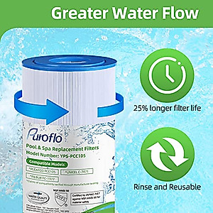 PUROFLO YPS-PCC105 Pool Filter Replace for Pentair CCP420, 178584, Unicel C-7471, 817-0106,R173576, 817-0106, Filbur FC-1977, Pentair Clean & Clear Plus 420 Cartridge, 105 Sqft, 4 Pack