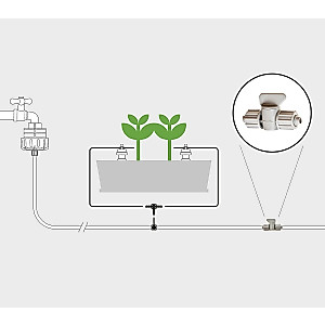 8 mm Quarter Turn Shut-Off Valve (10, 8mm)