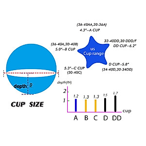 WMugthome 3 Pairs Round Seam Women's Removable Sports Yoga Bra pad, Bikini Top Bra Pads Insert (Beige,B Cup)