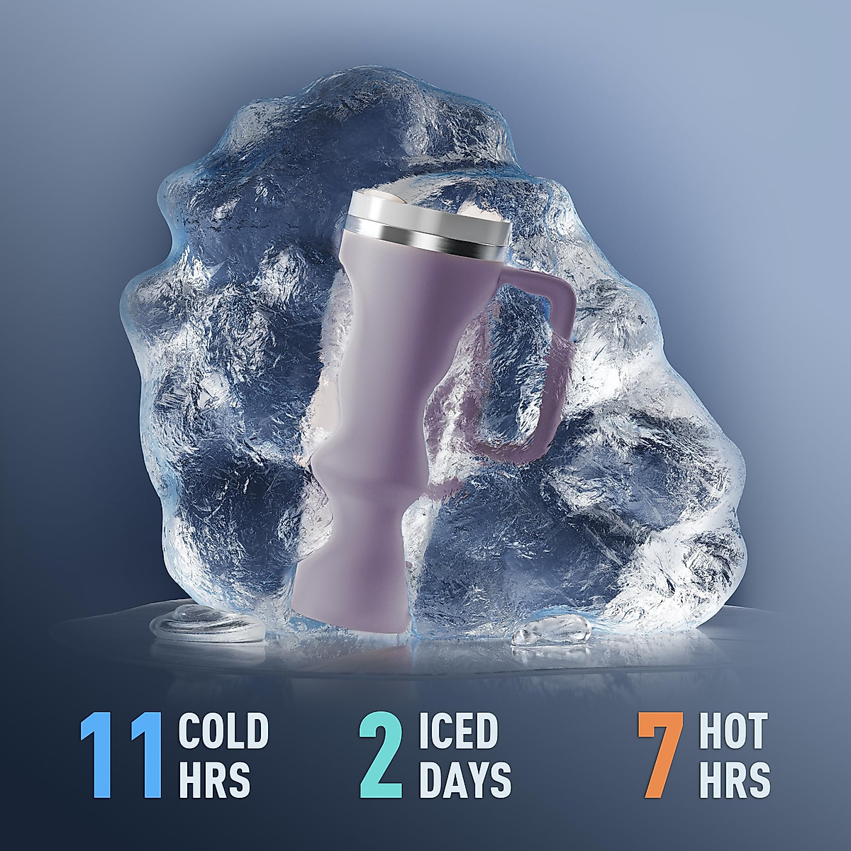 KISSKIND 40 oz tumbler with handle Travel Mug Straw Covers Cup with Lid Insulated Quencher Stainless Steel Water Iced Tea Coffee Gift Purple