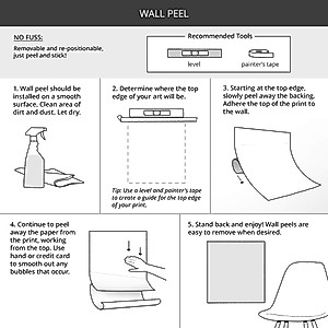 The Holy Trinity, 1420s Wall Decal, Angel Artwork