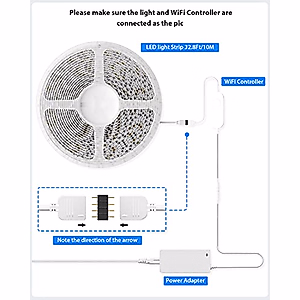 Maxonar LED Strip Lights Works with Alexa 32.8Ft/10M WiFi Wireless Smart Phone Controlled DIY Kit SMD 5050 RGB Multicolor Indoor Waterproof IP65 600LEDs Strip Light ,Works with Amazon Echo&Google Home