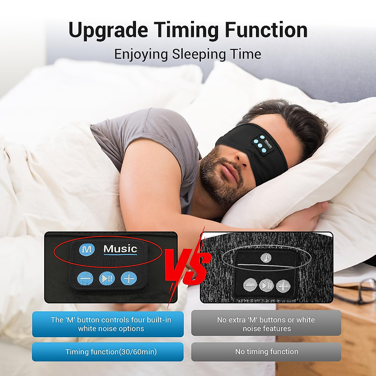 Yontune Sleep Headphones Wireless Bluetooth - Sleep Headphones with White Noise and Ultra-Thin HD Speakers Bluetooth Headband for Sleeping Workout Insomnia Meditation Great Tech Gifts (Black)