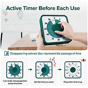 Secura Home 60-Minute Visual Timer, 7.5 Inch Oversize Countdown Timer Clock for Kids and Adults, Durable Mechanical Time Management Tool with Magnetic Backing （Dark Green）