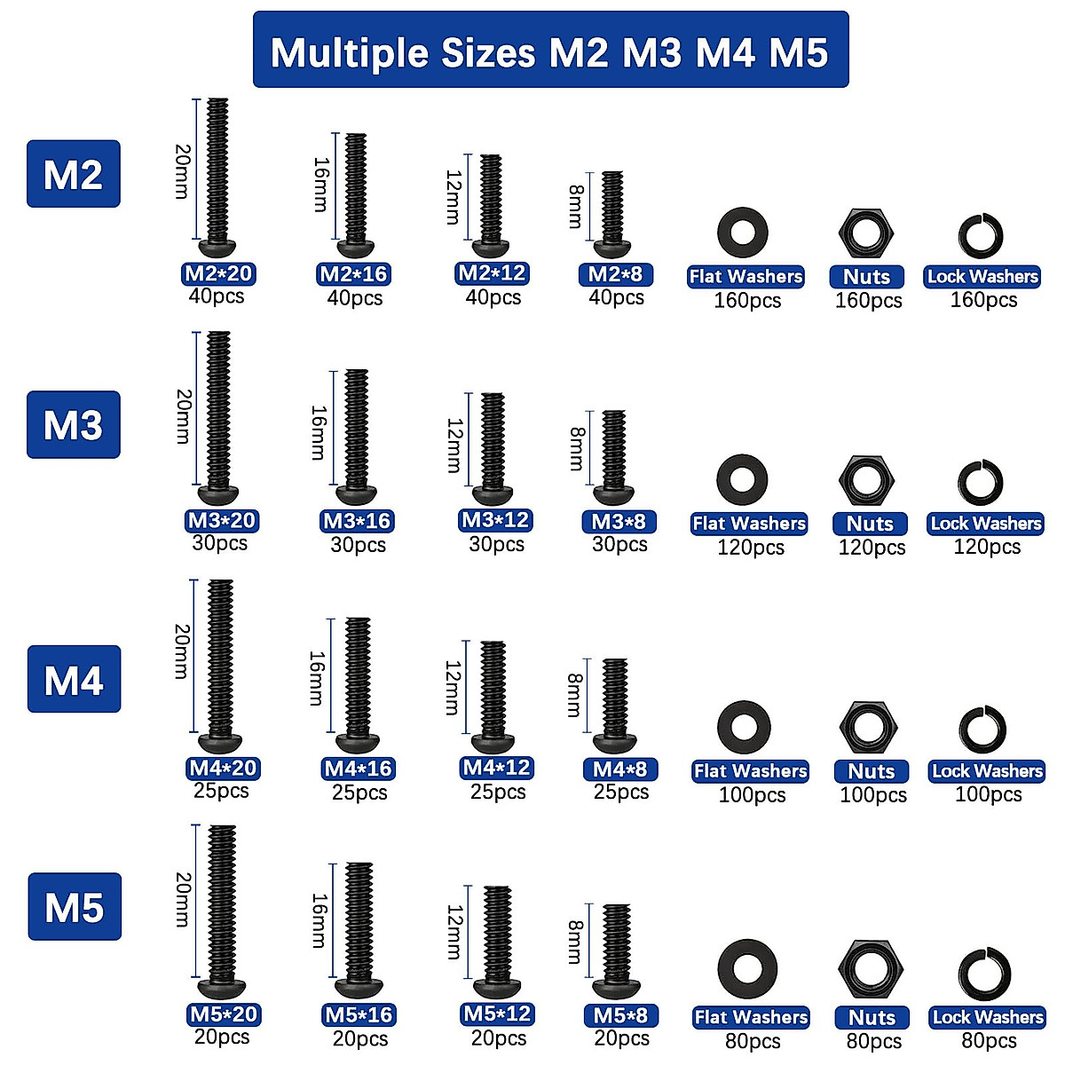 JROUTH 1840PCS Metric Screw Assortment Kit, M2 M3 M4 M5 Hex Button Head Cap Bolts and Nuts Kit, Grade 10.9 Alloy Steel Hex Socket Bolts Nuts Kit with Flat&Lock Washers&Hex Wrenches